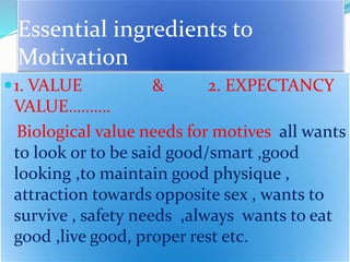 Motivation and learning ppt | PPTX