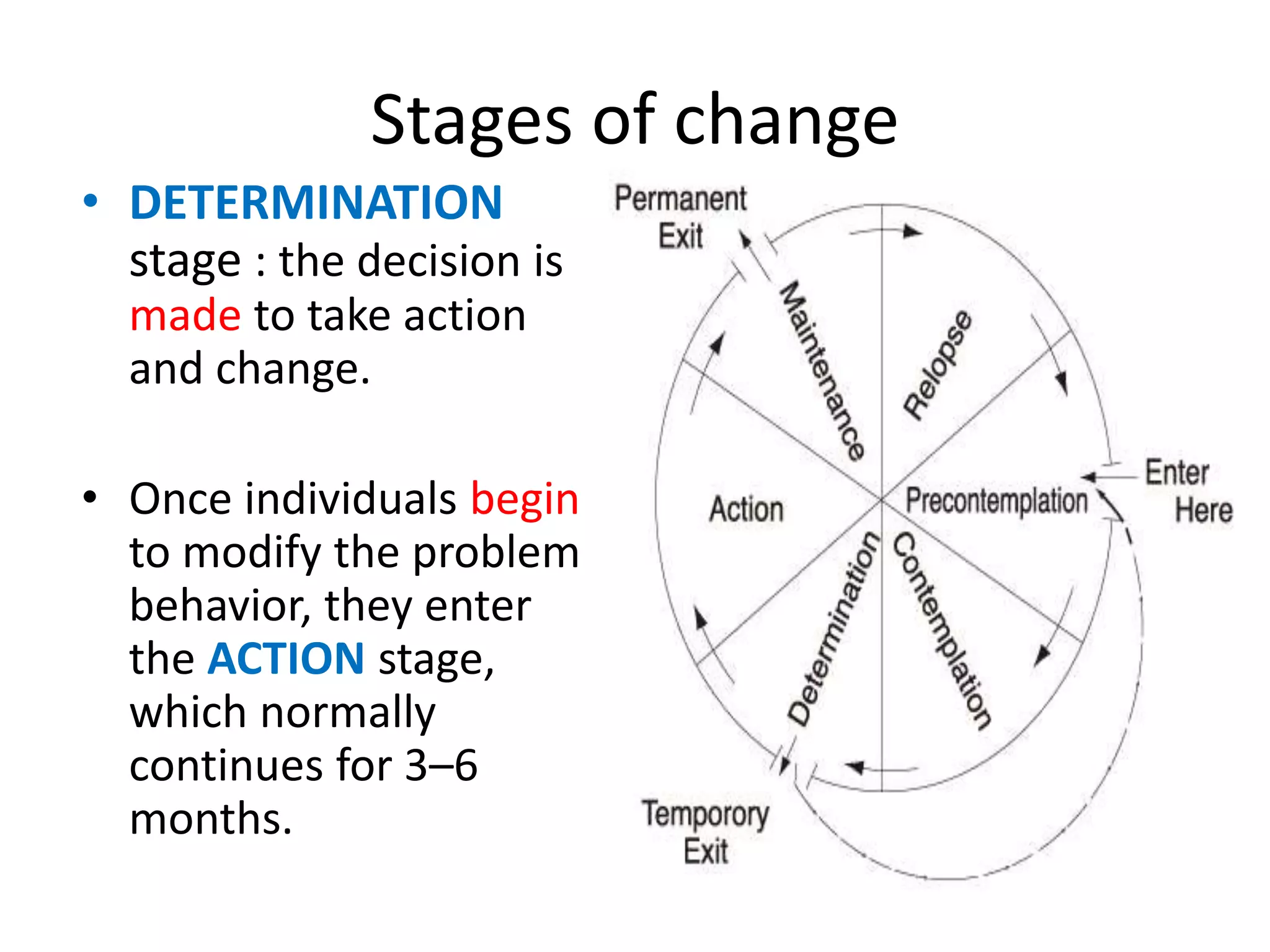 Motivation and motivational enhancement therapy | PPT