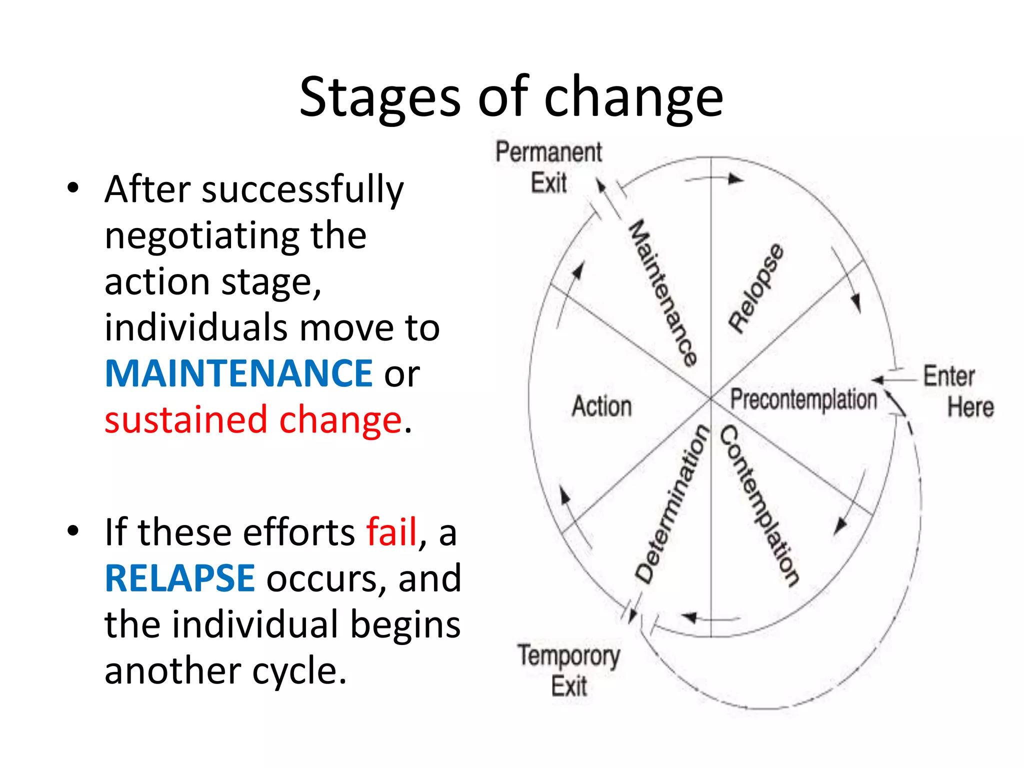 Motivation and motivational enhancement therapy | PPT