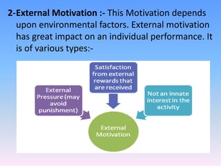 Motivation and sports | PPT