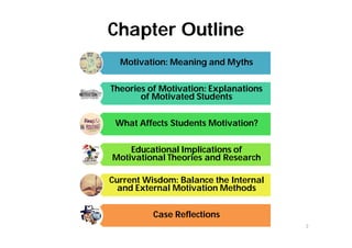 Motivation and Student Learning | PDF