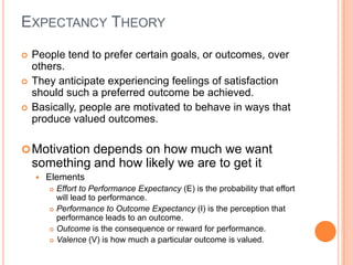 M otivation aspects & theories | PPT