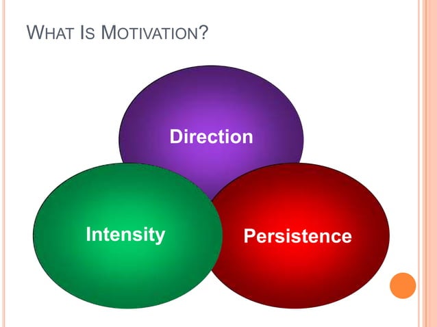 M otivation aspects & theories | PPT M otivation aspects & theories | PPT