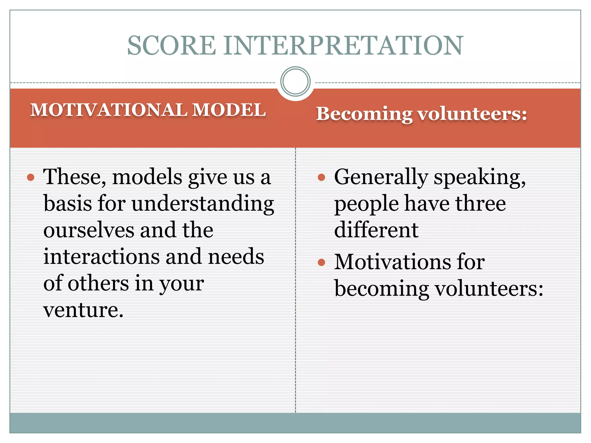 Motivation Assessment | PPTX