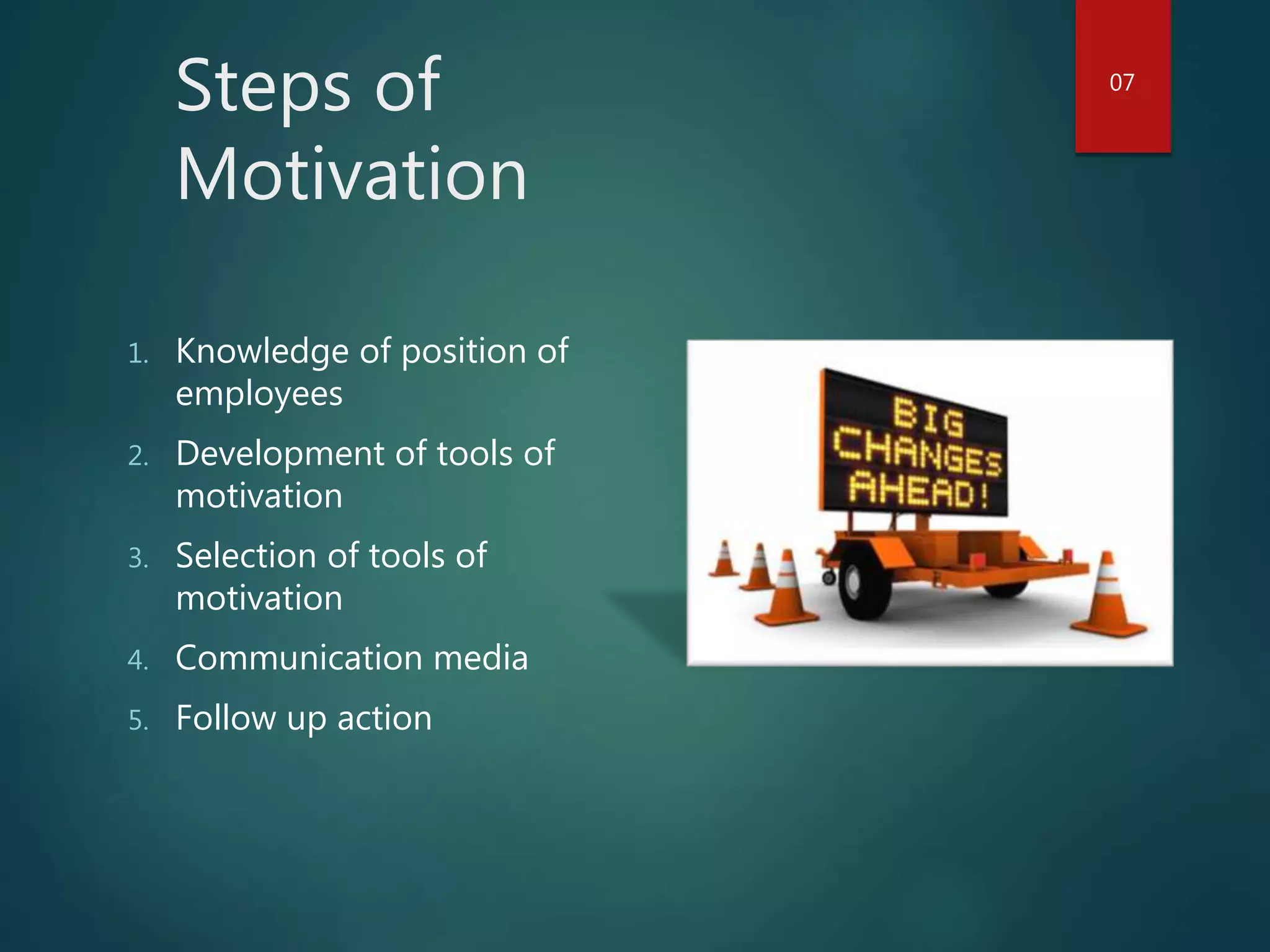 Motivation at Workplace - A Brief Understanding | PPTX