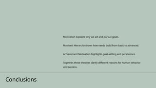 Motivation Basics .What is motivation? Maslow’s Hierarchy of Needs and ...
