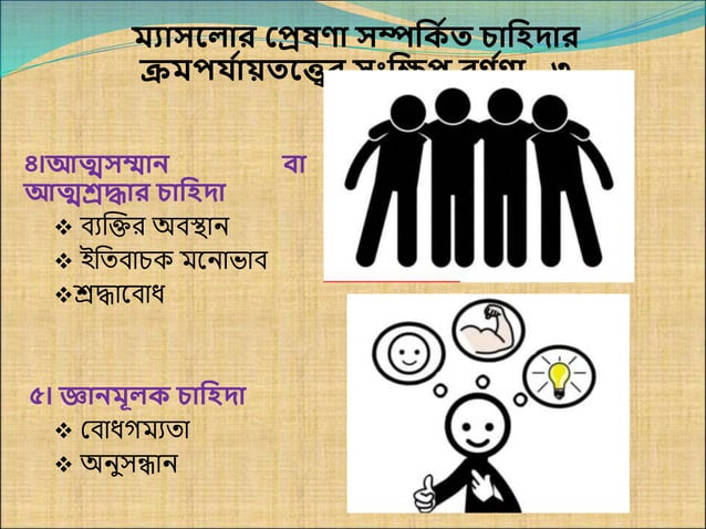 MOTIVATION BENGALI.pptx