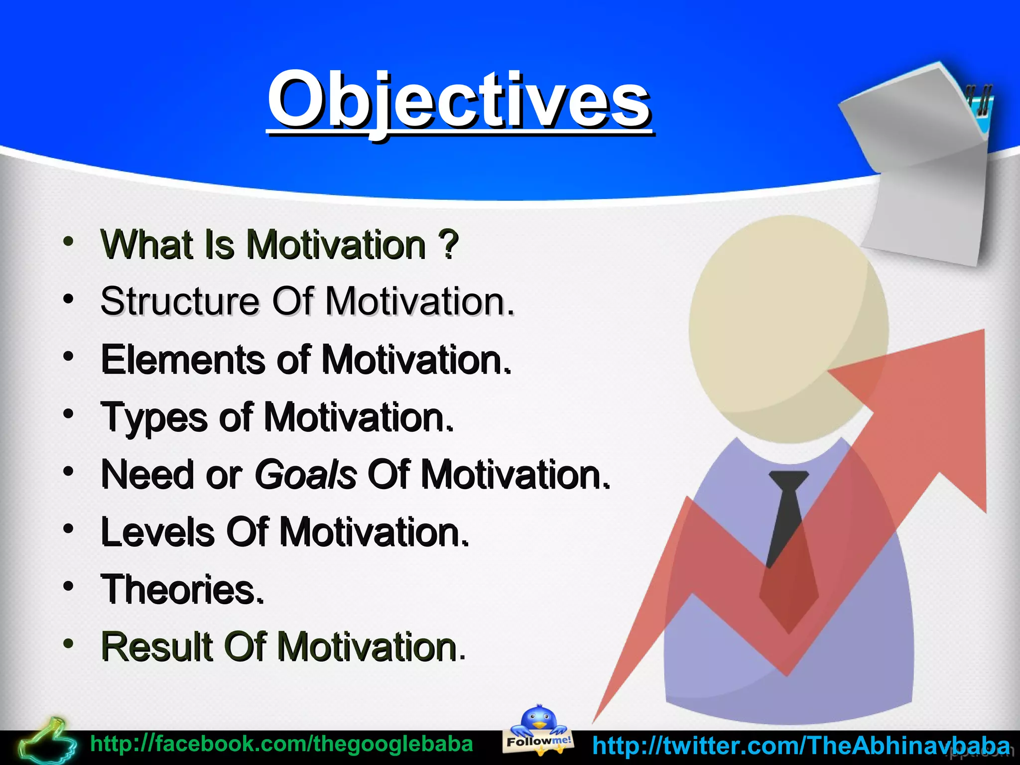 What Is Motivation Presenting Slide ppt | PPT