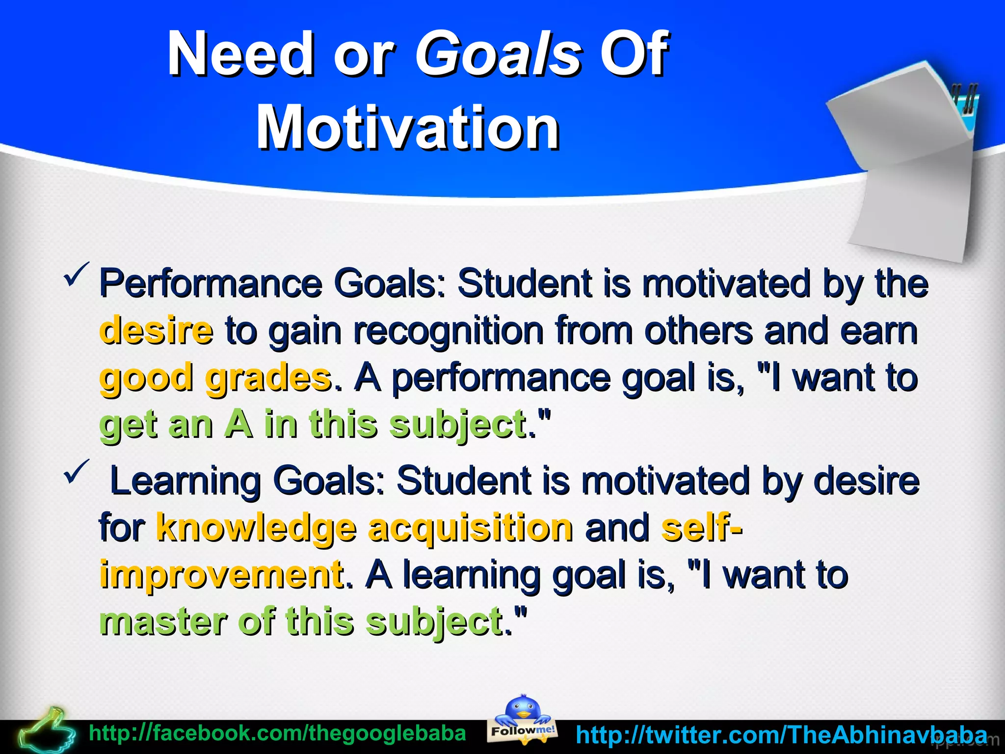 What Is Motivation Presenting Slide ppt | PPT