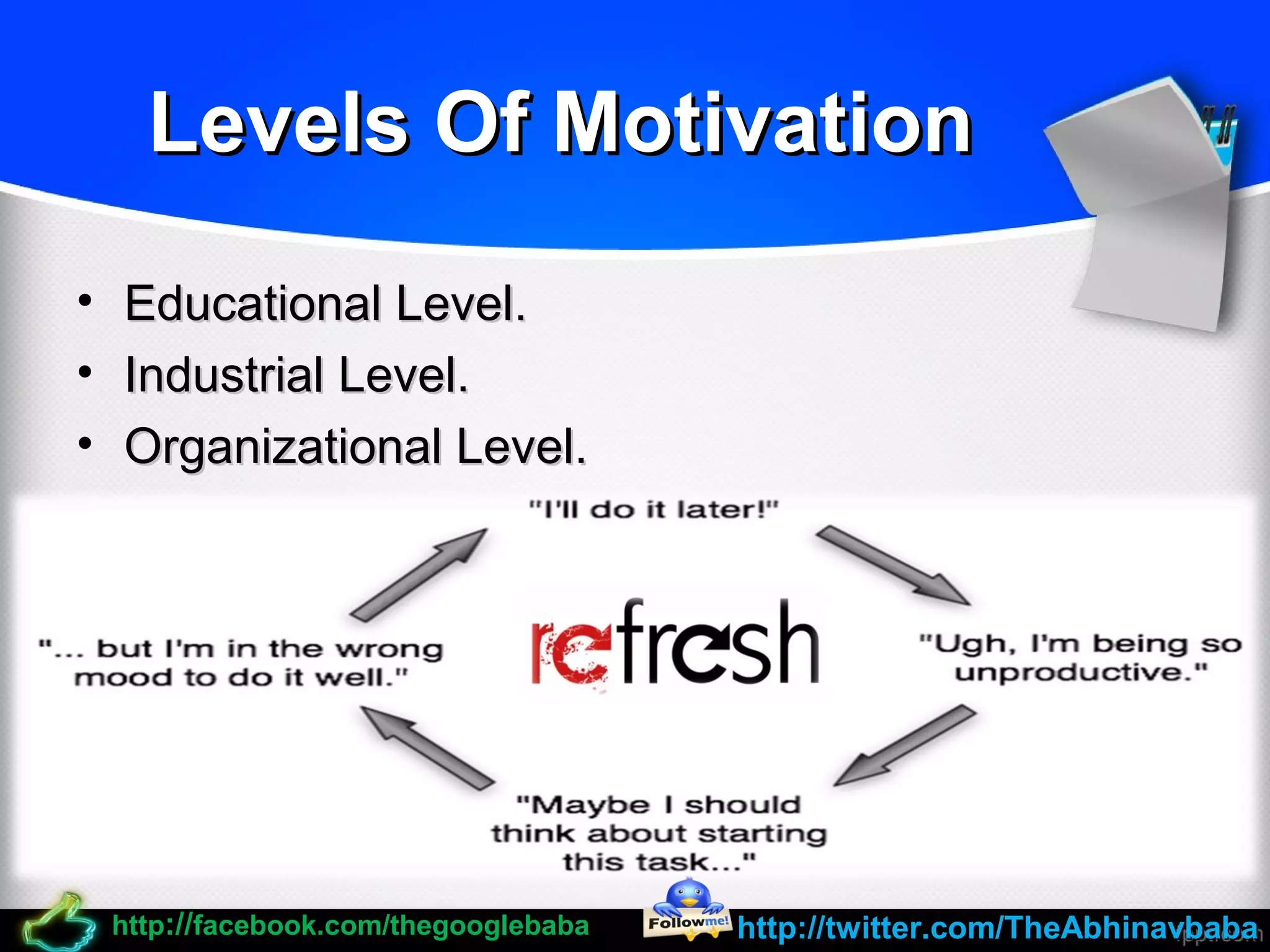What Is Motivation Presenting Slide ppt | PPT
