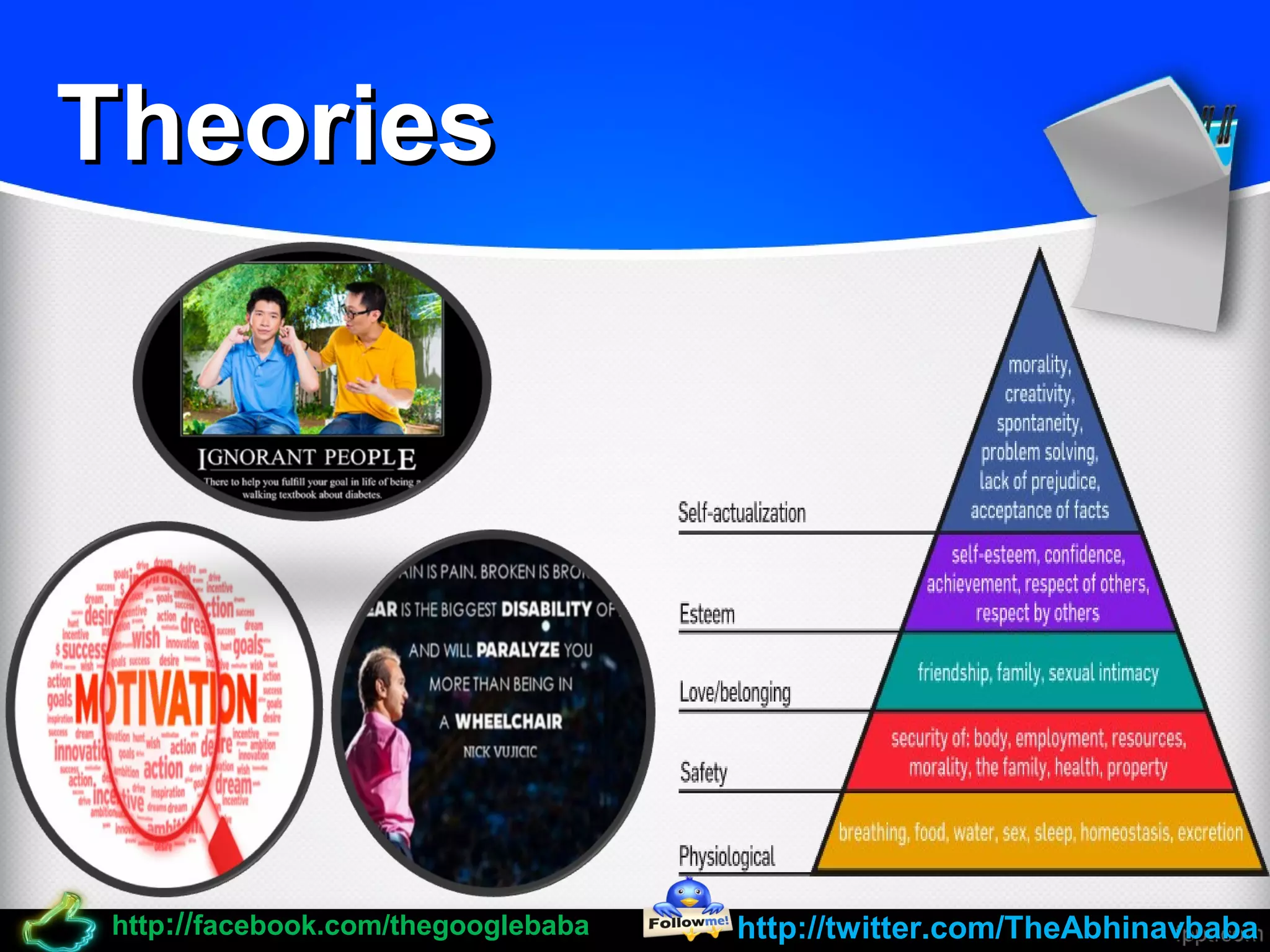 What Is Motivation Presenting Slide ppt | PPT