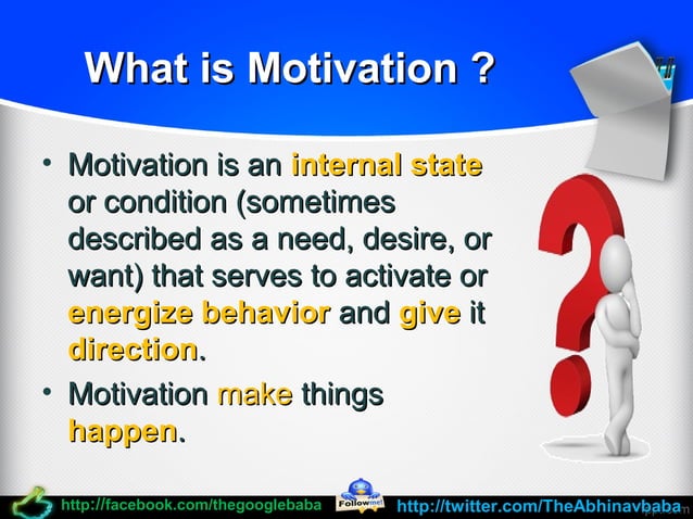 What Is Motivation Presenting Slide ppt | PPT