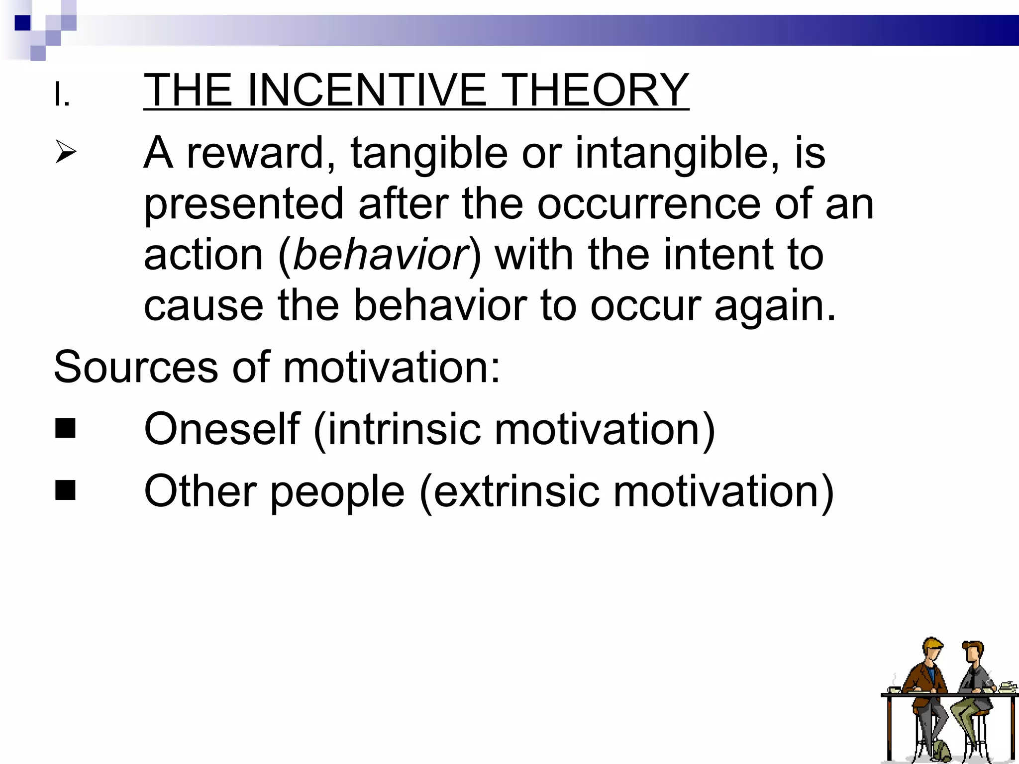 Motivation & Communication | PPT