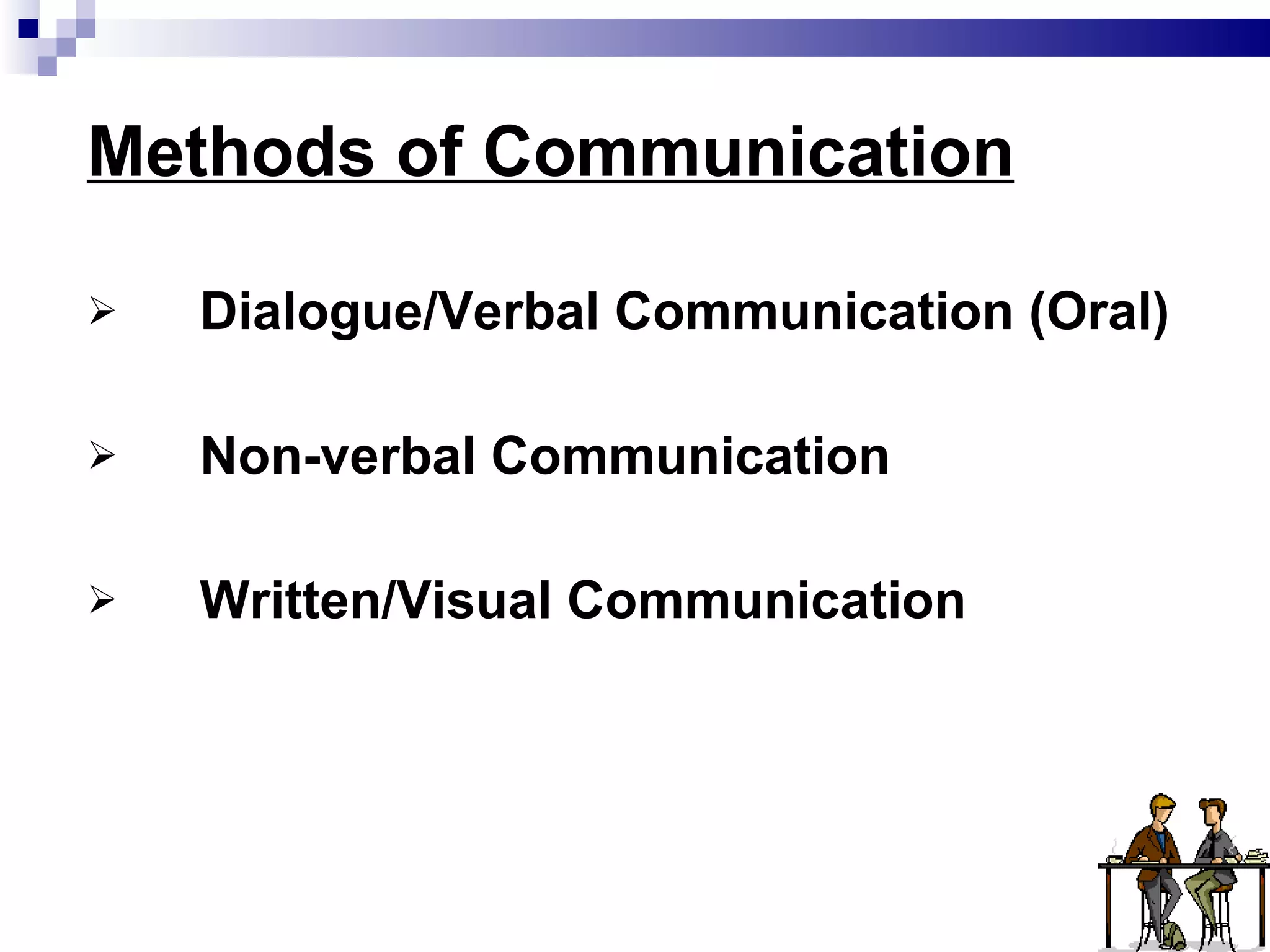 Motivation & Communication | PPT