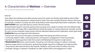 Motivation_ Definition, Importance, and Characteristics.pptx