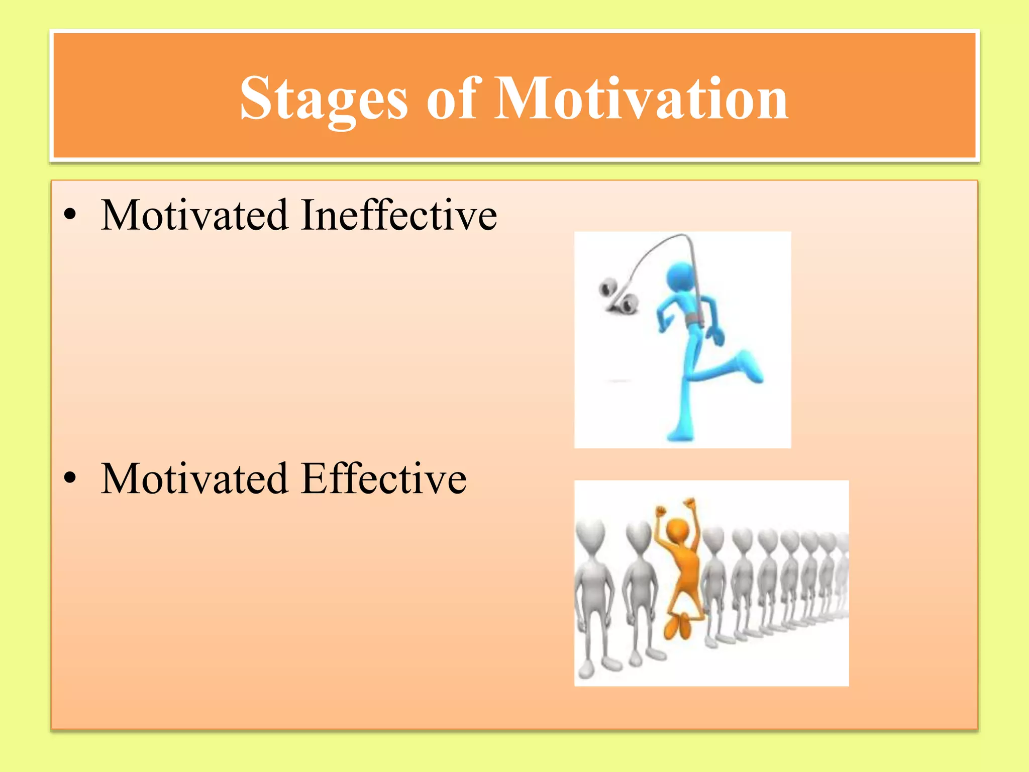 Motivation development | PPTX