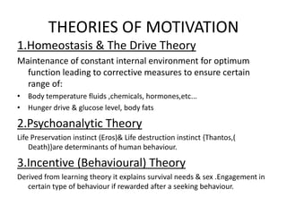Motivation ,emotion & stress | PPTX