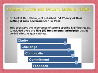 Motivationgoalsettings | PPTX