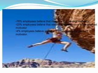 Motivation great tool of management | PPTX