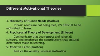 Motivation in classroom learning | PPTX