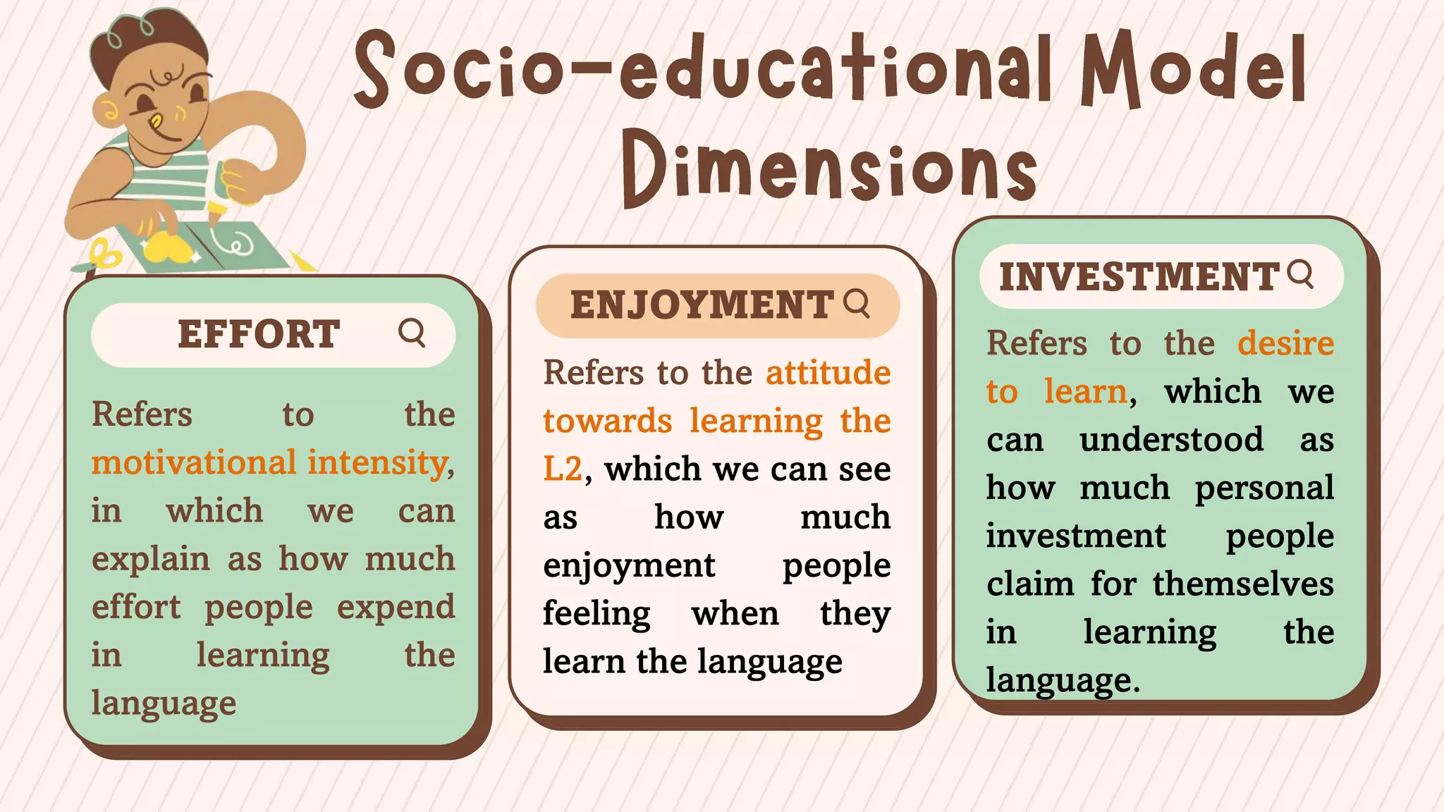 Motivation & Individual Diff.pptx