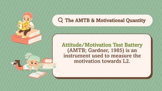 Motivation & Individual Diff.pptx