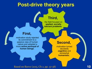 Motivation in historical perspective | ODP