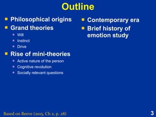 Motivation in historical perspective | ODP