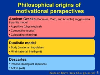 Motivation in historical perspective | ODP