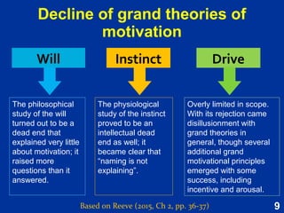 Motivation in historical perspective | ODP