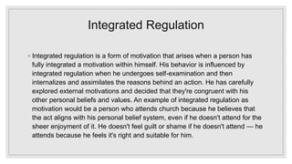 Motivation in sports | PPTX