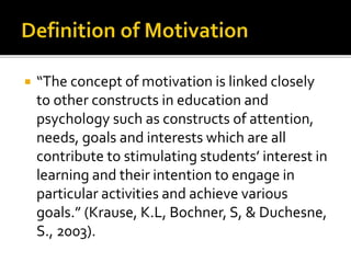 Motivation in the classroom | PPTX