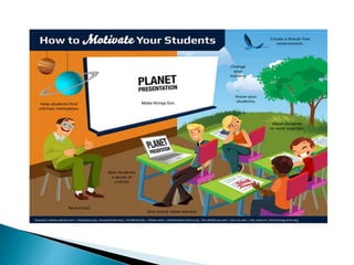 Motivation in the esl classroom | PPTX | Education