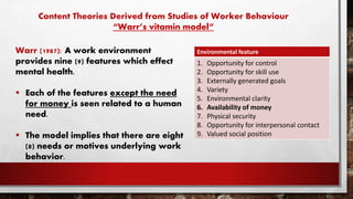 Motivation in the Workplace | PPTX