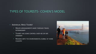 HPRINTOUR - Motivation in tourism | PPT