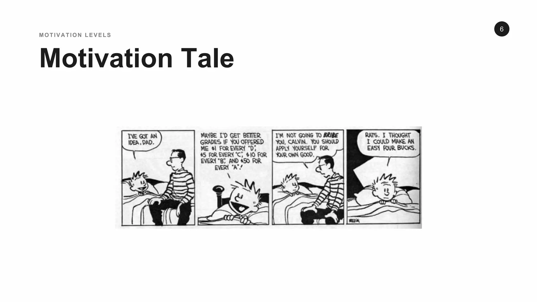 Motivation keys | PPT