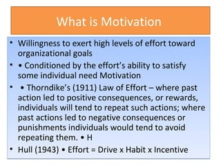 Motivation lm | PPT