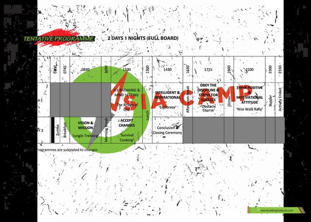 Motivation Camp Module | PPT