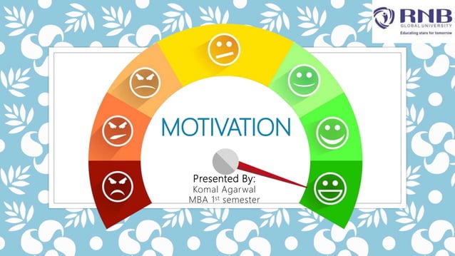 Motivation ob 18 01-2021 | PPT