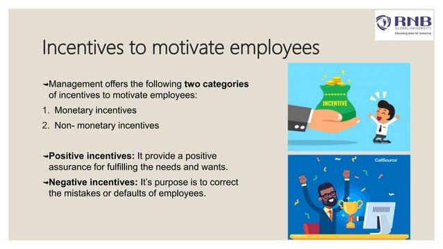 Motivation ob 18 01-2021 | PPT