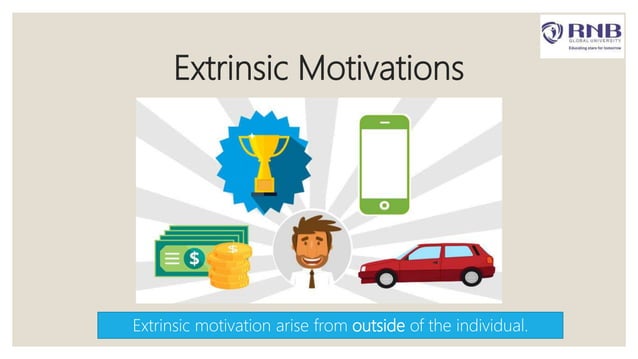 Motivation ob 18 01-2021 | PPT