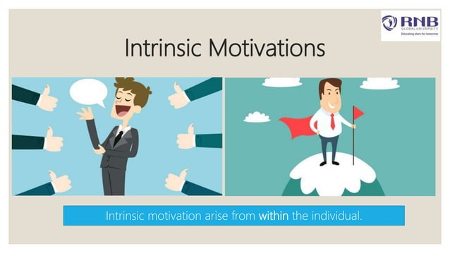 Motivation ob 18 01-2021 | PPT