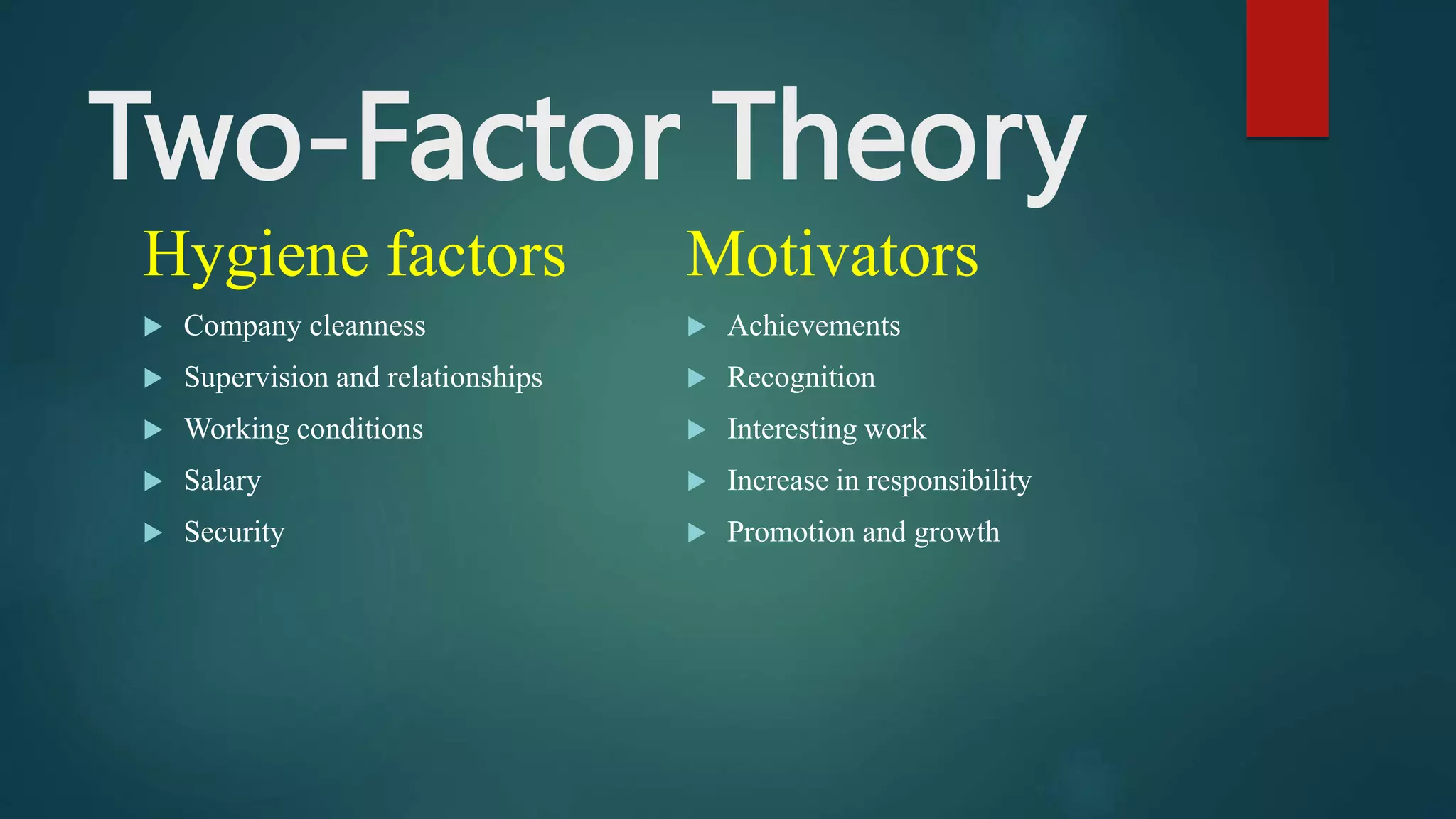 MOTIVATION OF THEORIES.pptx