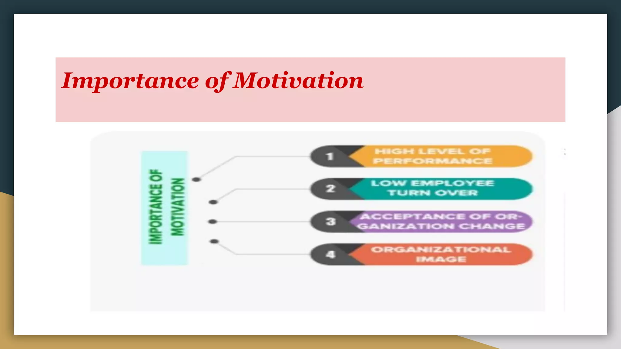 Motivation ppt.pdf