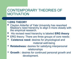 Theories of motivation in organizational behavior ppt.ppt