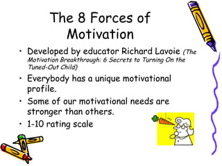 Motivation presentation 1 | PPT