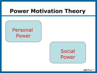 Motivation theories for Entrepreneurship Development | PPT