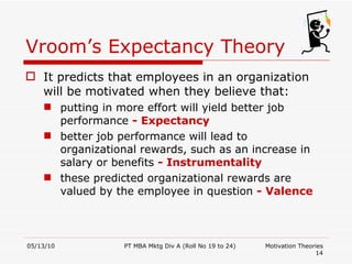 Motivation Theories | PPT