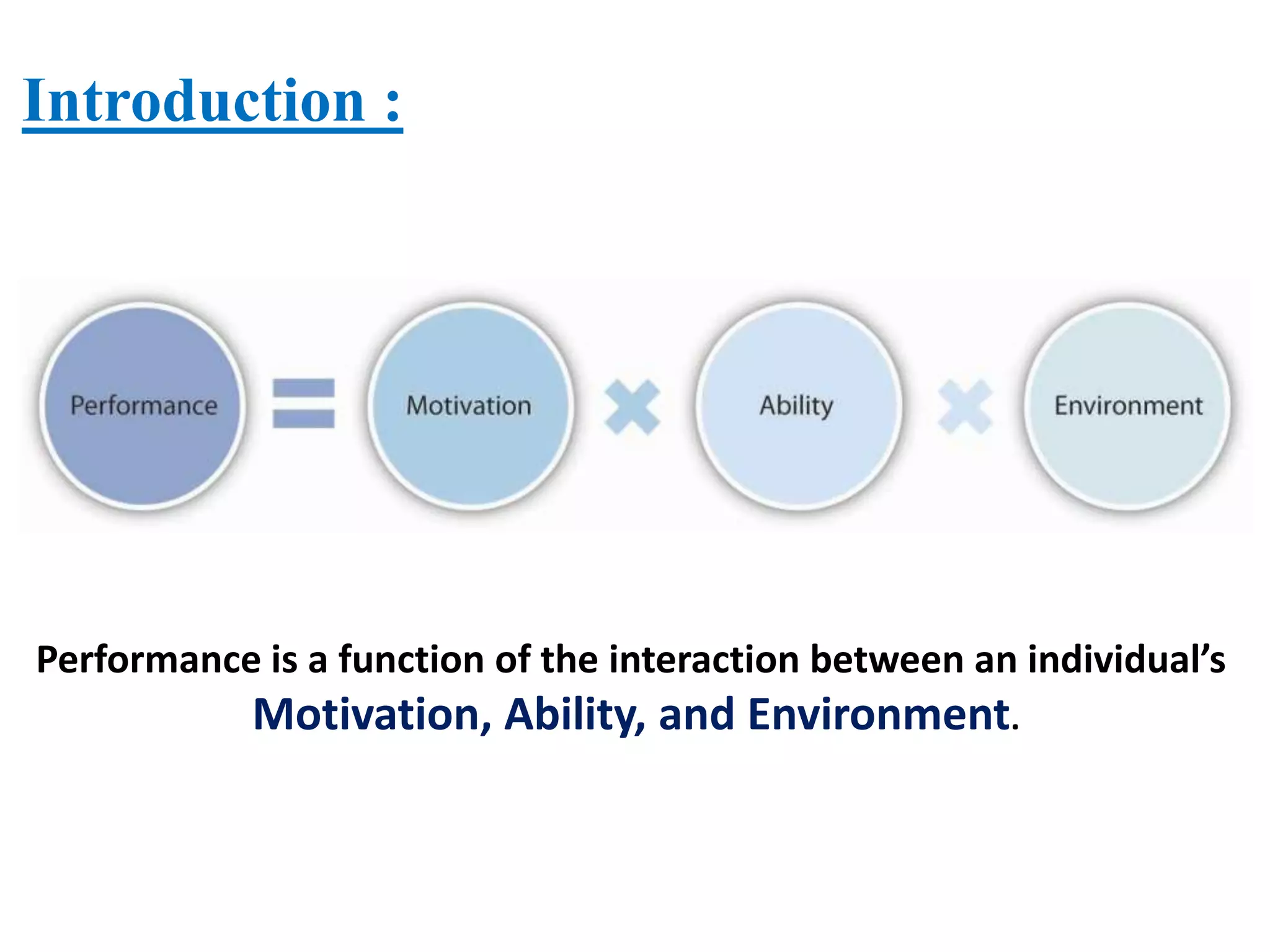 Theories of Motivation In Business management (Organizational Behaviour ...