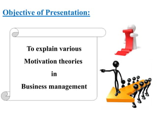 Theories of Motivation In Business management (Organizational Behaviour ...